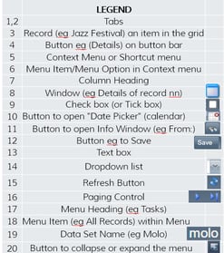 Quidity (THE ADMINISTRATOR) End User Quick Guide